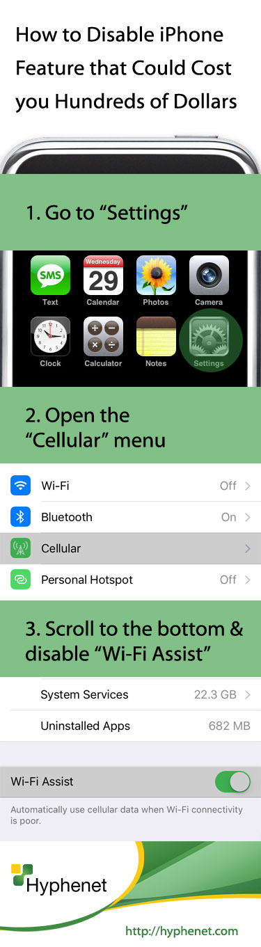 How To Disable IPhone Feature That Could Cost You Hundreds Of Dollars how-to-disable-iphone-feature-that-could-cost-you-hundreds-of-dollars