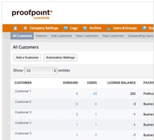 Proofpoint Essentials Screenshots, Product Info & Reviews - Managed IT ...