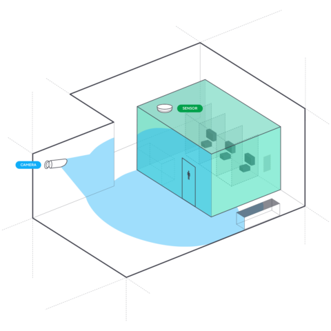 Vape Detectors are Giving Students Their Bathrooms Back - Managed IT ...